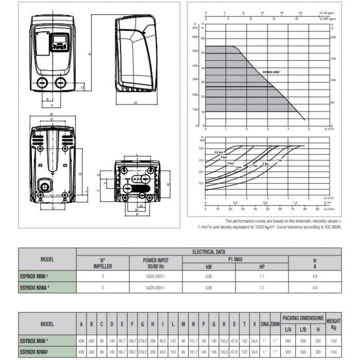 Buy DAB Esybox MINI 3 V220-240 Home Booster Set