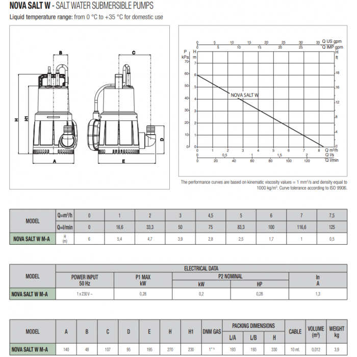 DAB Nova Salt W M-A Salt Water Submersible Pump