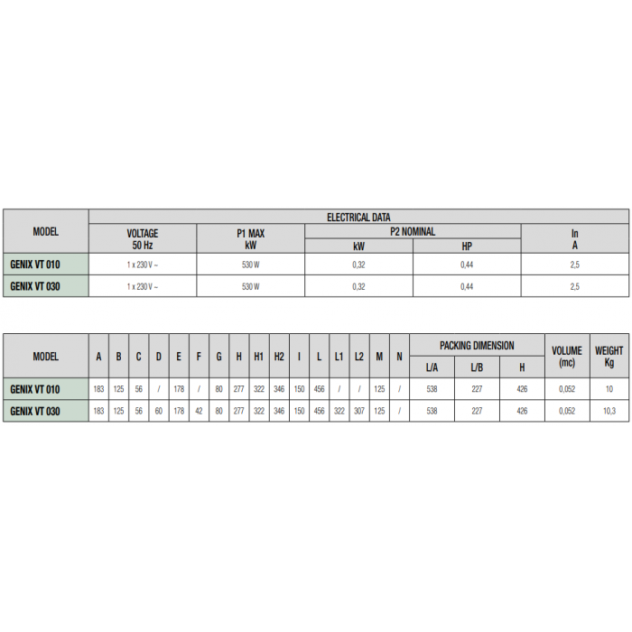 Buy DAB GENIX VT 030 V230/50 SCHUKO Automatic Lifting Station