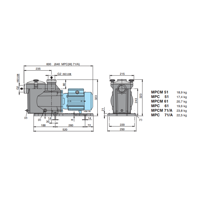 Buy Calpeda MPC 61 2.0HP Compact Pool Pump 415V - Online Pump Supplies UK