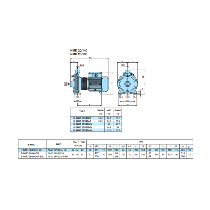Buy Calpeda NMDM 20/140AE End Suction Threaded Pump 240V - Online Pump Supplies UK