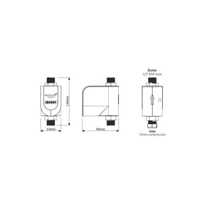 Buy Salamander TapBoost Single Outlet Booster 240v