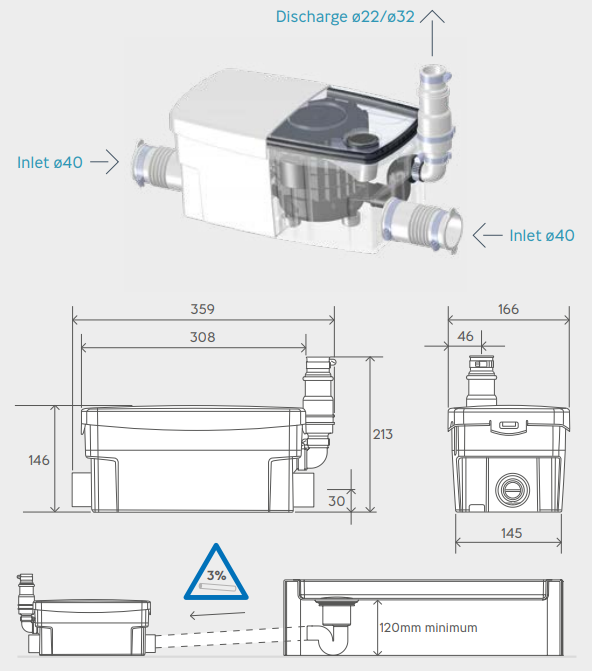 Buy Saniflo Sanishower + Domestic Sanitary Pump for Shower, Hand Basin ...