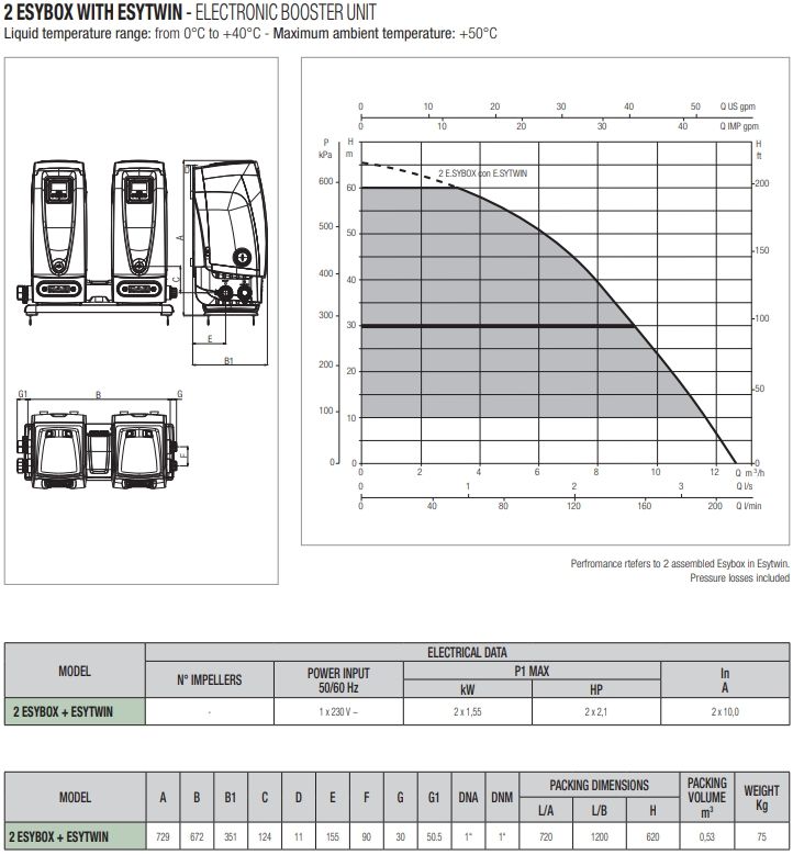 DAB Esytwin Complete Booster Set (x2 Esybox)